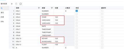 Bug String Data Type Do Not Show “length” When Viewing The Column