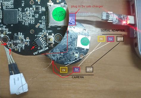 Hack Ipcam Anyka Booting Custom Rootfs From Sdcard Personal