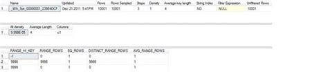 SQL Server AGs Tackling Missing And Stale Statistics For Readonly Secondaries SQL Table Talk