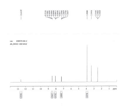 2 3 Bromopyridin 2 Yl Acetic Acid 698970 84 2 1h Nmr Spectrum