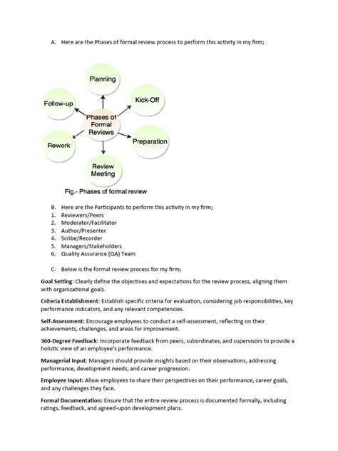 Formal Review Process Pdf Goal Performance Indicator