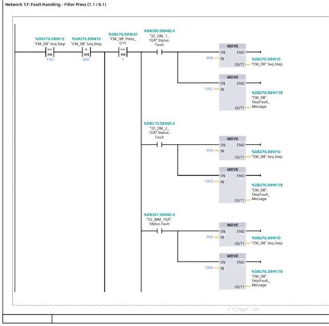 gabriel kuupololo on linkedin lad plcprogramming automation