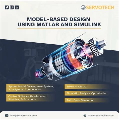 Model Based Design Using Matlab And Simulink Overview By Servotech Inc Medium