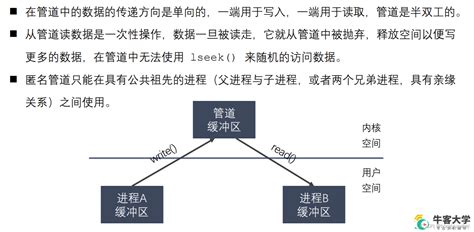 210 进程间通信简介 211匿名管道概述 212父子进程通过匿名管道通信 Csdn博客