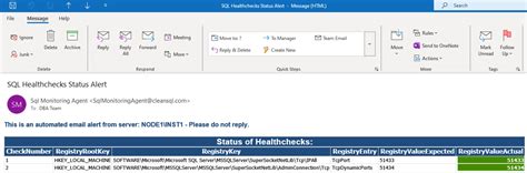 How To Make The Dedicated Admin Connection Listen On A Static Tcp Port T Sql