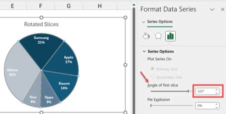 How To Make A Pie Chart In Excel Xelplus Leila Gharani