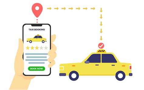 Differential Pricing On Iphone And Android On Cab Apps