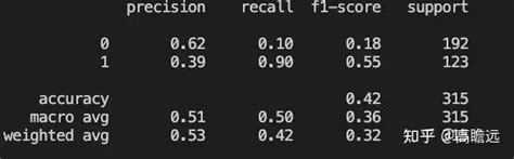 llm做sentence embedding的通用方案 llm for sentence embedding csdn博客