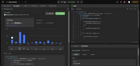 Bharanidharan G On Linkedin Leetcode Problemoftheday Problemsolving Datastructures Codejava