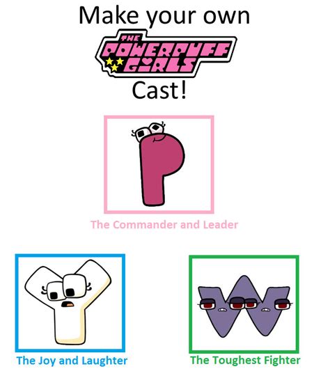Alphabet Lore As The PPG Cast by zemelo2003 on DeviantArt