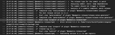 publish angular libraries like a pro by robert hjalmers medium