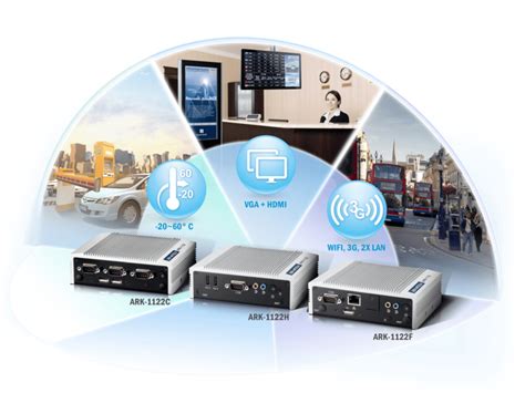 Fanless Palm Size Embedded Box PC Features I O Extensibility An