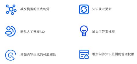 Rag 企业级应用落地框架细节差异对比 Ai X Aigc专属社区 51cto Com