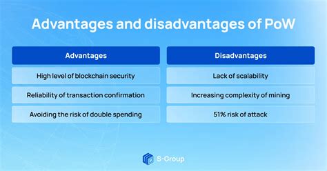 Consensus Algorithm Definition And Purpose