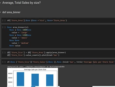 Python Data Analysis Guided Project Level Min Analyze Stores