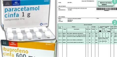 Diferencia Entre Ibuprofeno Y Paracetamol ¿cuál Es El Analgésico Más