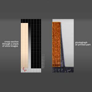 Antialiasing Explained 3D Printing With Resin