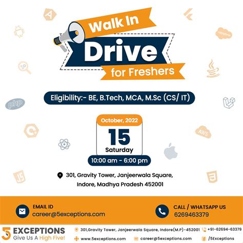 Karishma Raghuvanshi On Linkedin Megadrive Walkininterview Applyhere