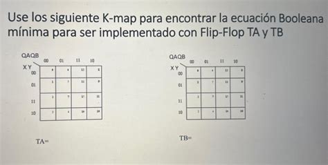 Use The Following K Maps To Find Each Minimal Boolean
