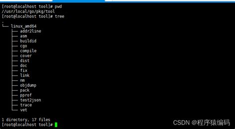 Linux Tree C C Tcl Linux Tree Csdn