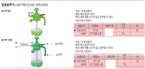 분무기 압축분무기 원예용분무기 노즐분사기 분사기노즐 수도꼭지니플 수도꼭지커넥터 스톱커넥터 원터치연결구 회전호스연결기 3방향호스연결구 자동압출분무기