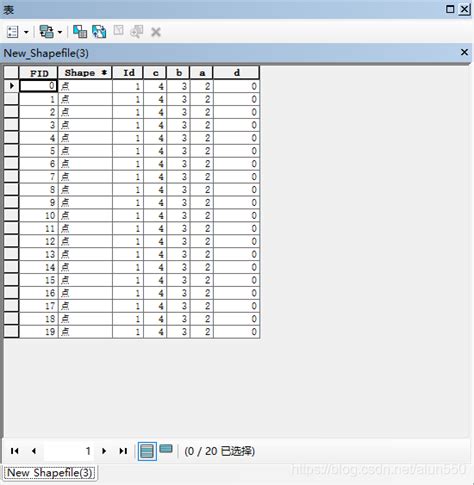 Arcgis小技术 —— 修改字段顺序的三种方法 阿伦alun 博客园