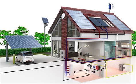 Mep Best Practices For An Optimized Construction Process Blog