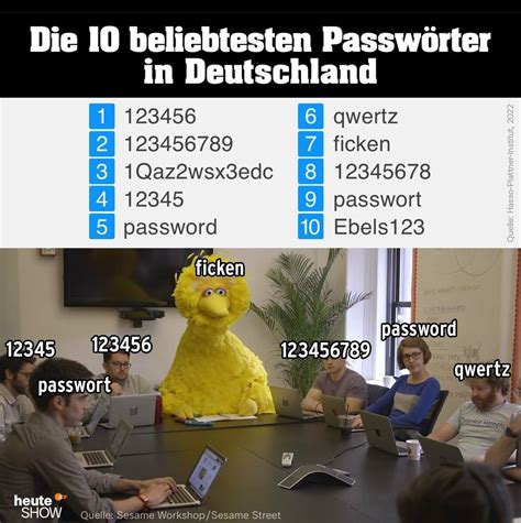 Lukas Heringer Nussbaumer On Linkedin Passwordsecurity Cybersecurity Protectyourself