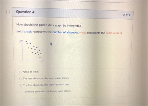 solved question 5 2 pts identify the largest and smallest