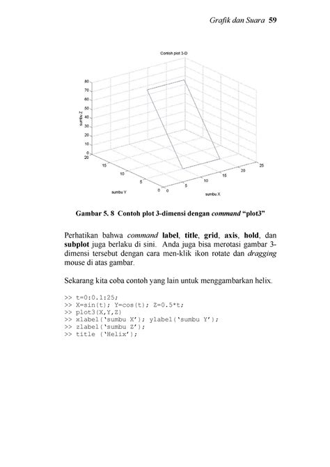 29 Mathlab 1 22 Grafik Dan Suara 59 Gambar 5 8 Contoh Plot 3