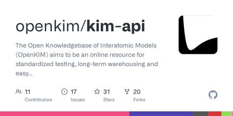 Github Openkim Kim Api The Open Knowledgebase Of Interatomic Models