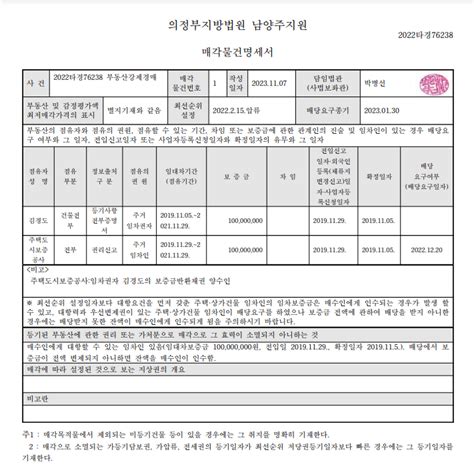 1억대 빌라 경매 남양주시 진접읍 남양주지원 2022타경76238