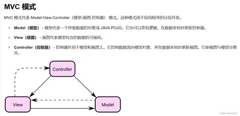 Unity小游戏 牧师与魔鬼unity开发的小游戏 Csdn博客