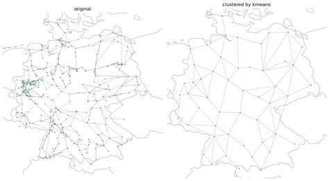 Network Clustering — Pypsa Python For Power System Analysis