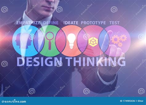 Design Thinking Concept In Software Development Stock Photo Image Of Ideate Deployment