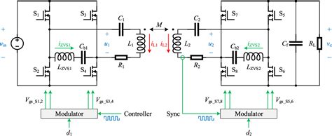 Pulse Density Modulation Semantic Scholar