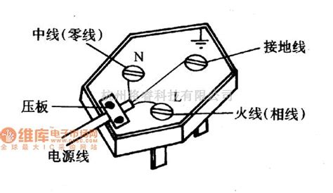 正确连接三线插头 将睿