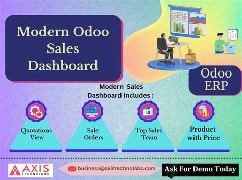 Sales Dashboard In Odoo Dynamic Odoo Sales Dashboard Charts Graphs