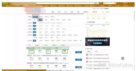 用python爬取金融市场数据 知乎