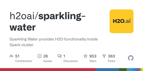 Github H2oai Sparkling Water Sparkling Water Provides H2o Functionality Inside Spark Cluster