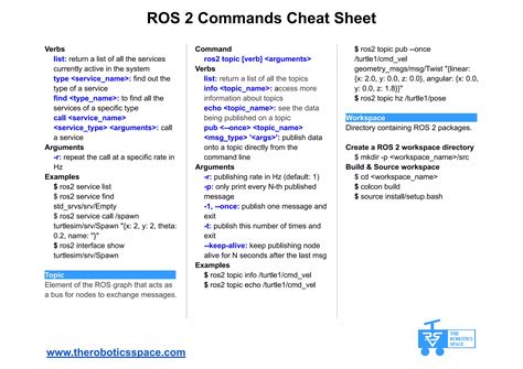 Ros Humble Cheat Sheet Pdf