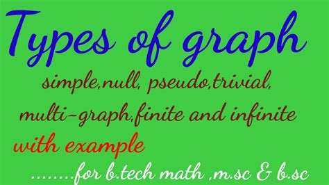 types of graph simple null trivial finite infinite pseudo multi graphs
