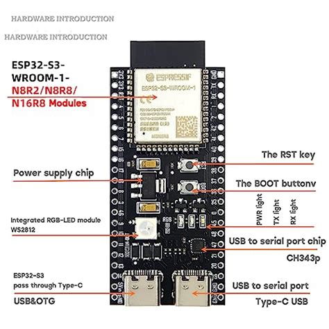 Unlock Iot Potential With The Esp S Devkit C N R Electronikz