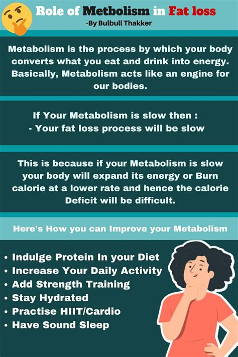 Role Of Metabolism In Fat Loss🤸 Visceral Fat Loss Melt Fat Fat Loss