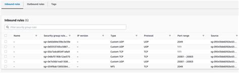 Boosting Unreal Engine Performance With Amazon Fsx For Openzfs As A