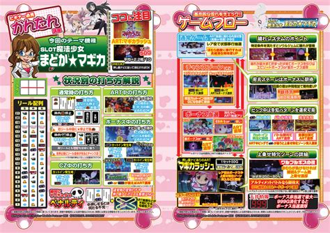 今だからおさらい。 パチスロ Lon Lon（ロンロン）