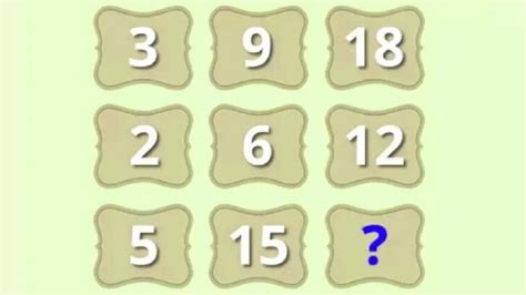 Sequence Discovery Test Prove Your Iq Might Exceed 124