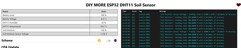 ESP DHT CP Soil Moisture Sensor Problem ESPHome Home Assistant Community