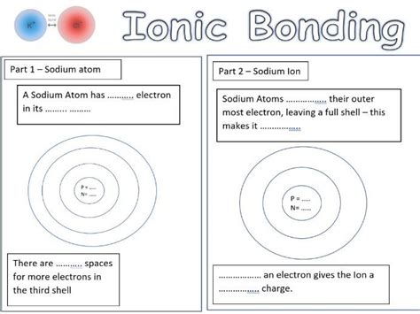 Ionic Bonding Duel Coding Teaching Resources