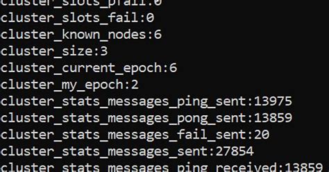Redis Cluster Info Album On Imgur